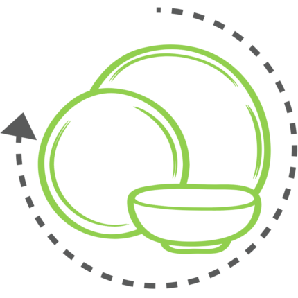 Importance of Recycling for a Sustainable Future – earth-friendly ...