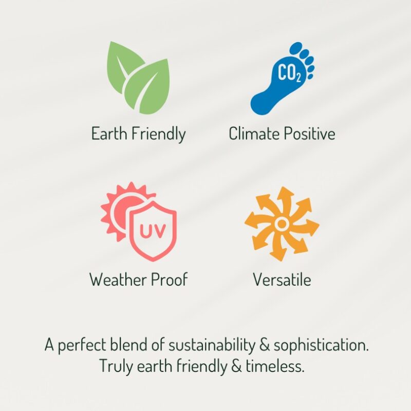 Earth Friendly Romano 5 inch | Set of 4 | Planters for Home Decor | Plant Pot Made with Bamboo ...